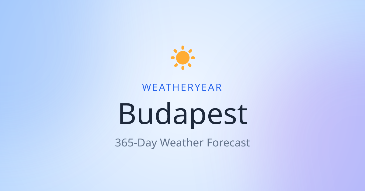 Weather in Budapest | WeatherYear