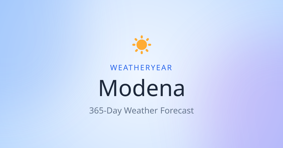 Weather in Modena | WeatherYear