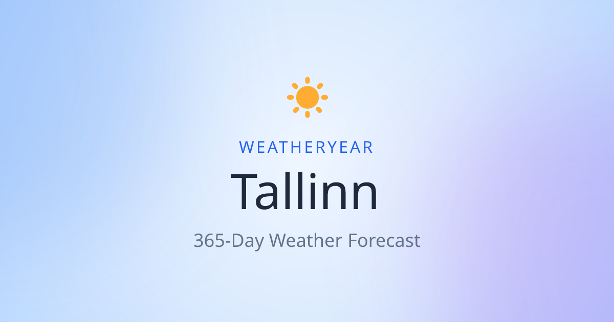 Weather in Tallinn | WeatherYear