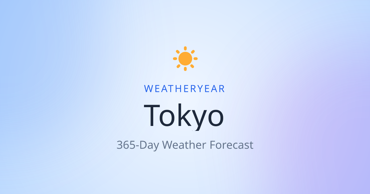 Weather in Tokyo | WeatherYear